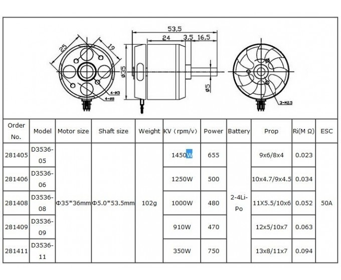 D3536 910KV Brushless Outrunner Motor